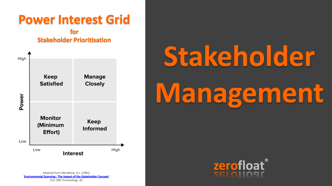 Power Interest Grid for Stakeholder Prioritisation - :::zerofloat:::